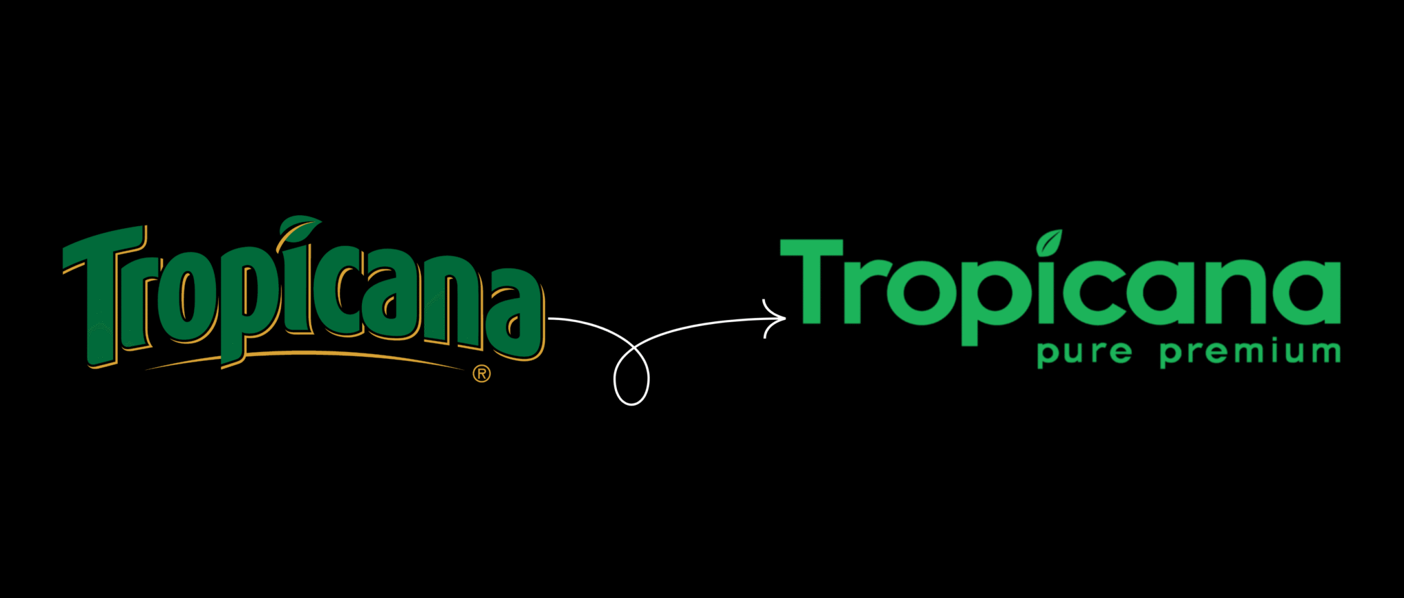 Tropicana’s $50M Packaging Redesign Fail: A Powerful Lesson in Brand ...